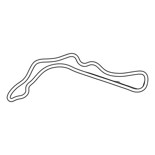 Recent Track Mods (Page 143) | Assetto World