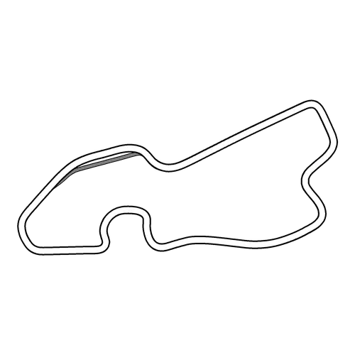 Most Recent Track Mods (160) | Assetto World