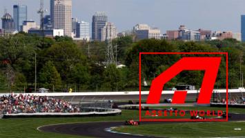 Indianapolis Motor Speedway Indy GP | Track Mod | Assetto World