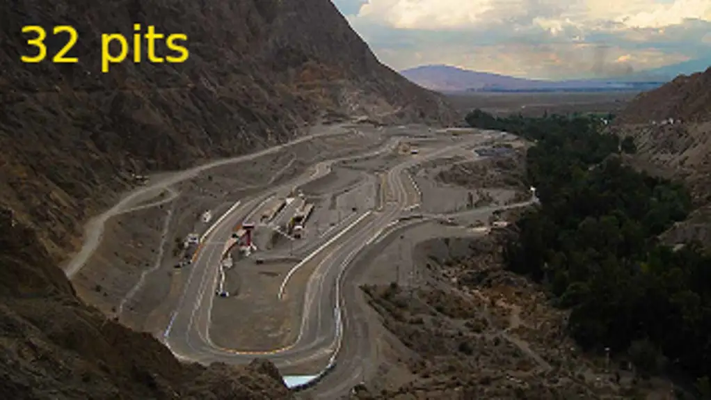 Autodromo El Zonda A | Track Mod | Assetto World